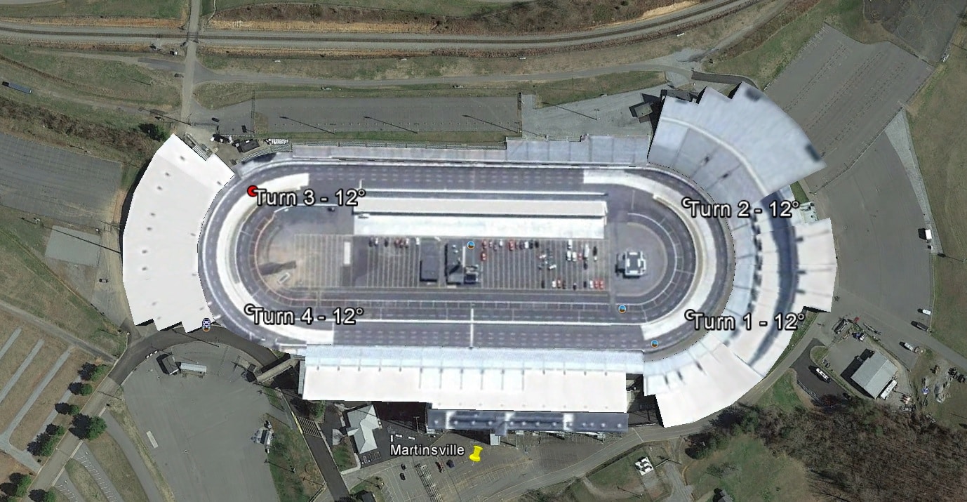 NASCAR Fantasy Picks: Blu-Emu Maximum Pain Relief Preview + DFS Plays ...
