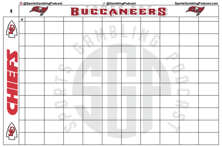 Printable Super Bowl 55 Squares Grid - Kansas City Chiefs vs Tampa Bay ...