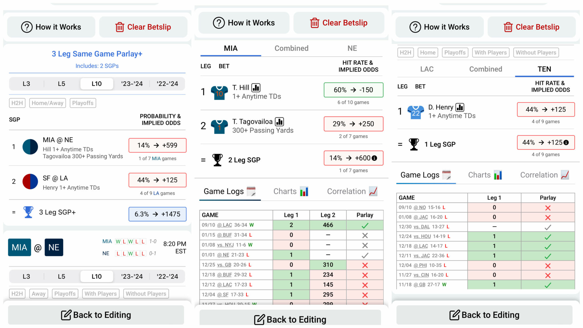 How to Use Hall of Fame Bets: Deep Stats, Parlay Analyzer, and More ...
