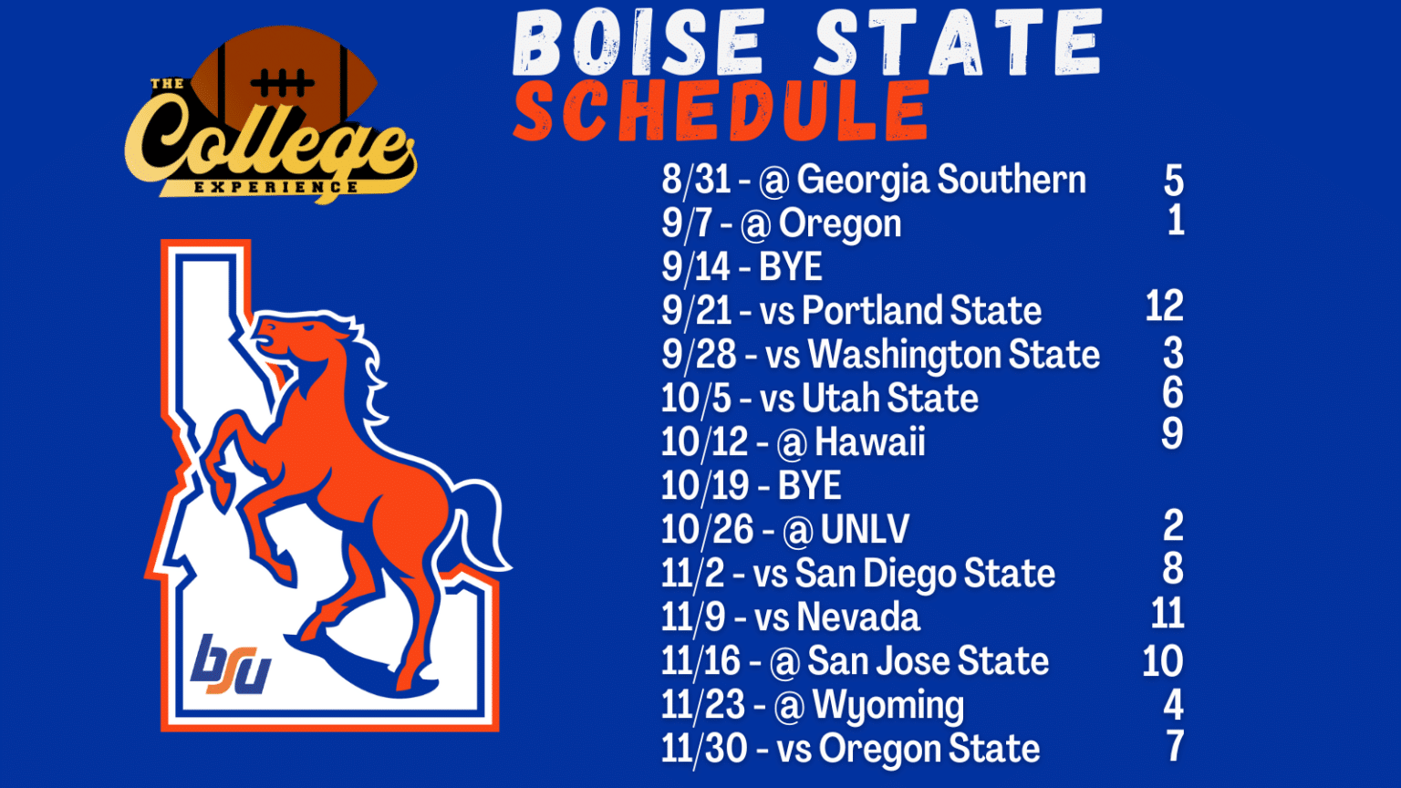 Boise State Broncos 2024 Team Preview | The College Football Experience ...