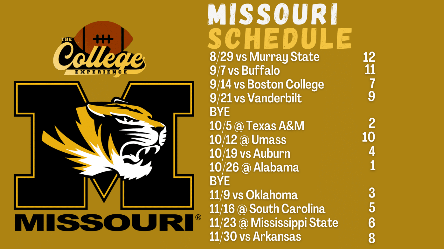 Missouri Tigers 2024 Team Preview | The College Football Experience (Ep ...