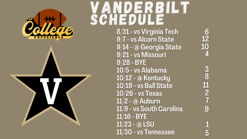 Vanderbilt Commodores 2024 Team Preview | The College Football ...