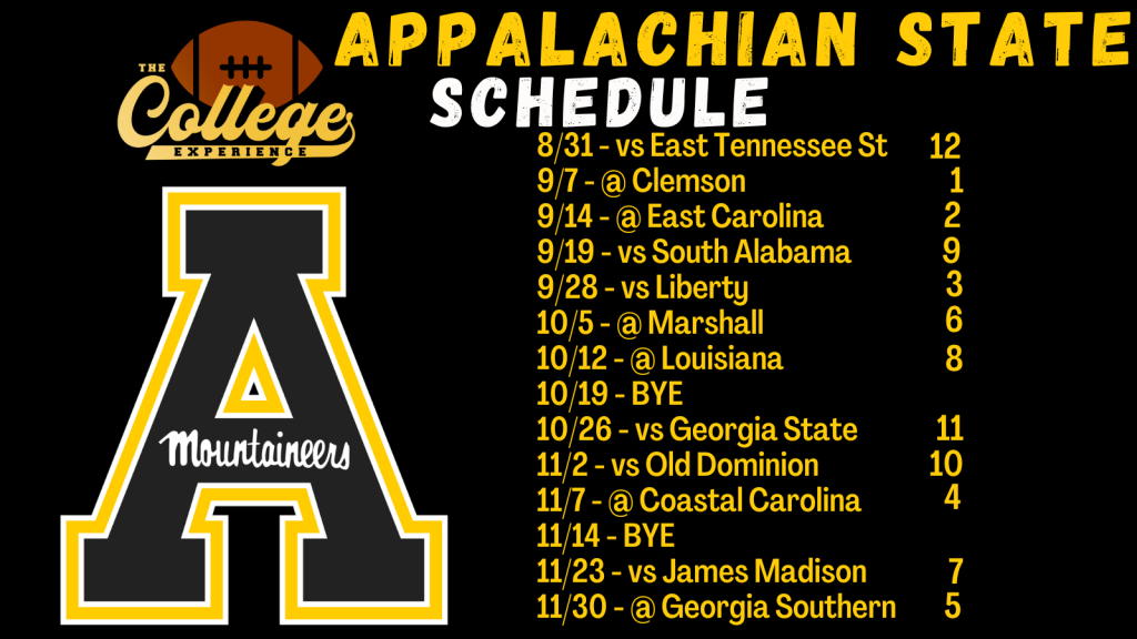 Appalachian State Mountaineers 2024 Team Preview | The College Football ...