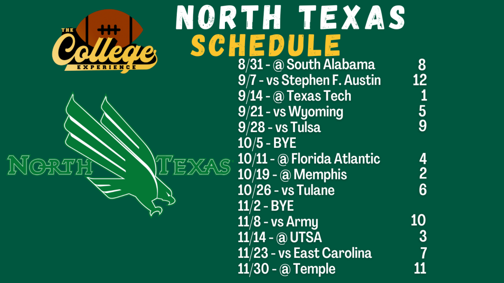 North Texas Mean Green 2024 Team Preview | The College Football ...
