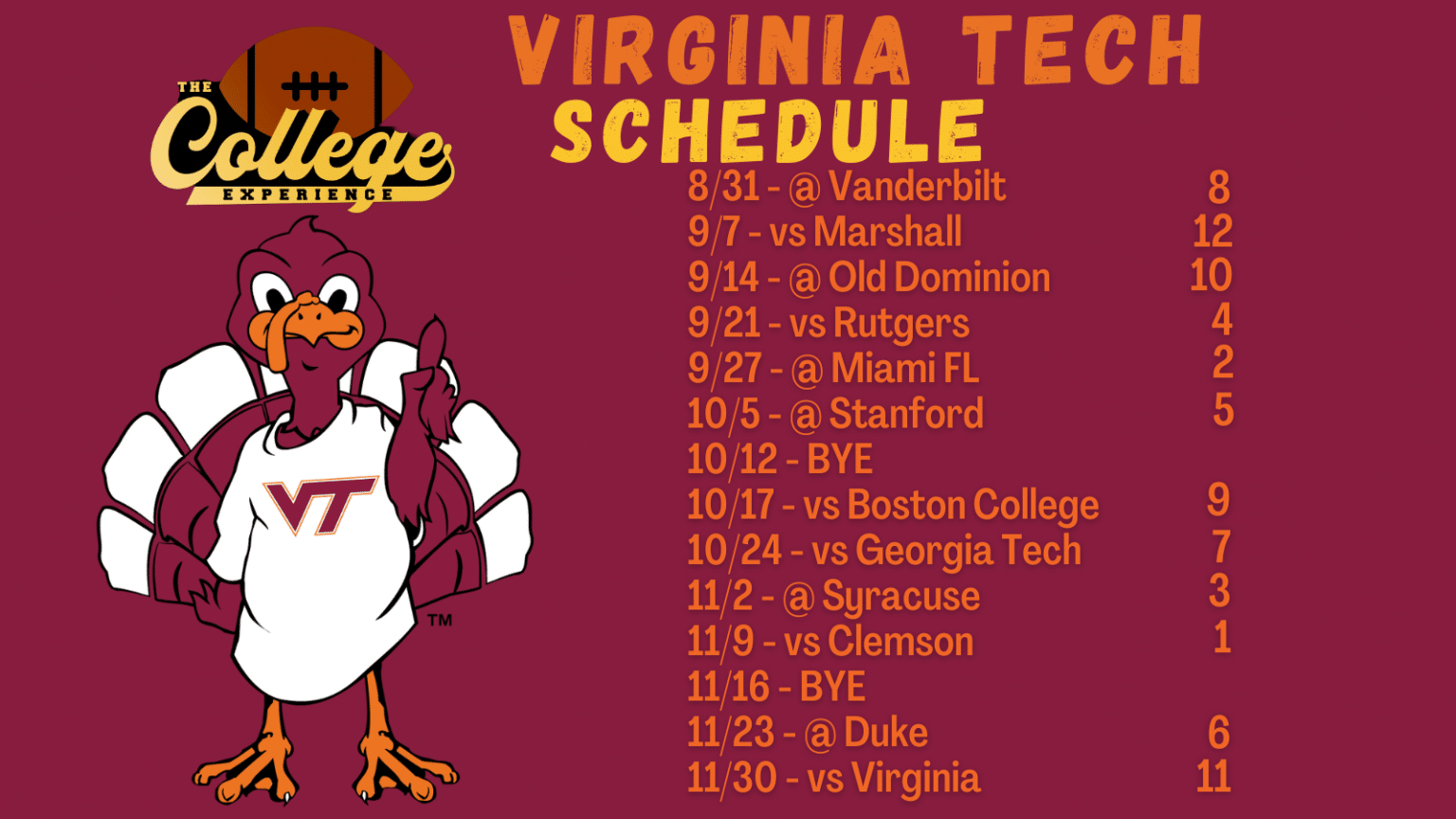 Virginia Tech Hokies 2024 Team Preview | The College Football ...