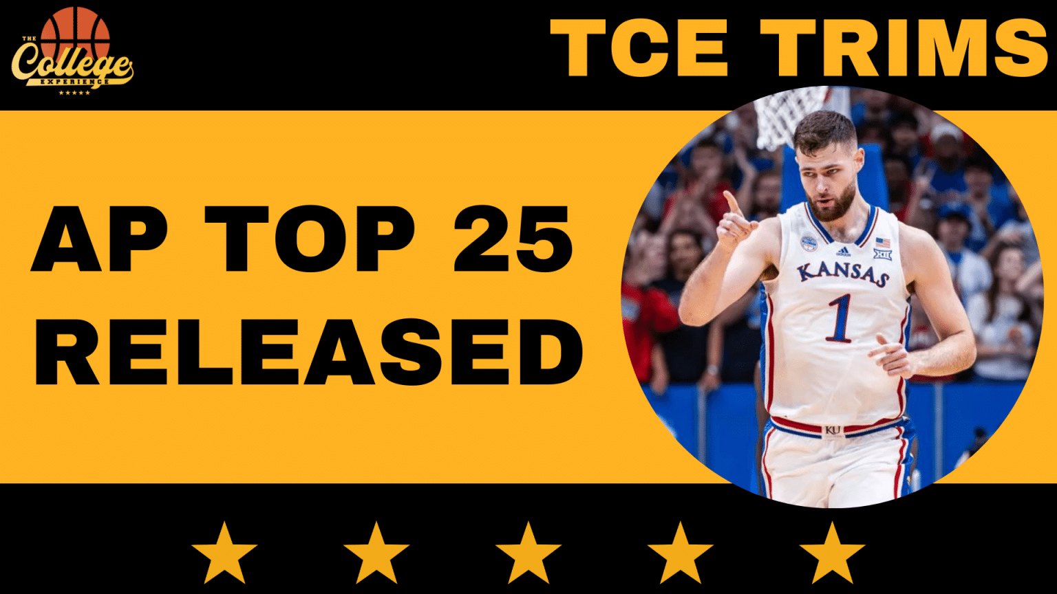 AP Top 25 Poll Released - College Basketball Rankings | TCE Trims ...