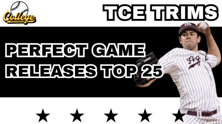 College Baseball Top 25 Rankings - Reaction To The Release By Perfect ...
