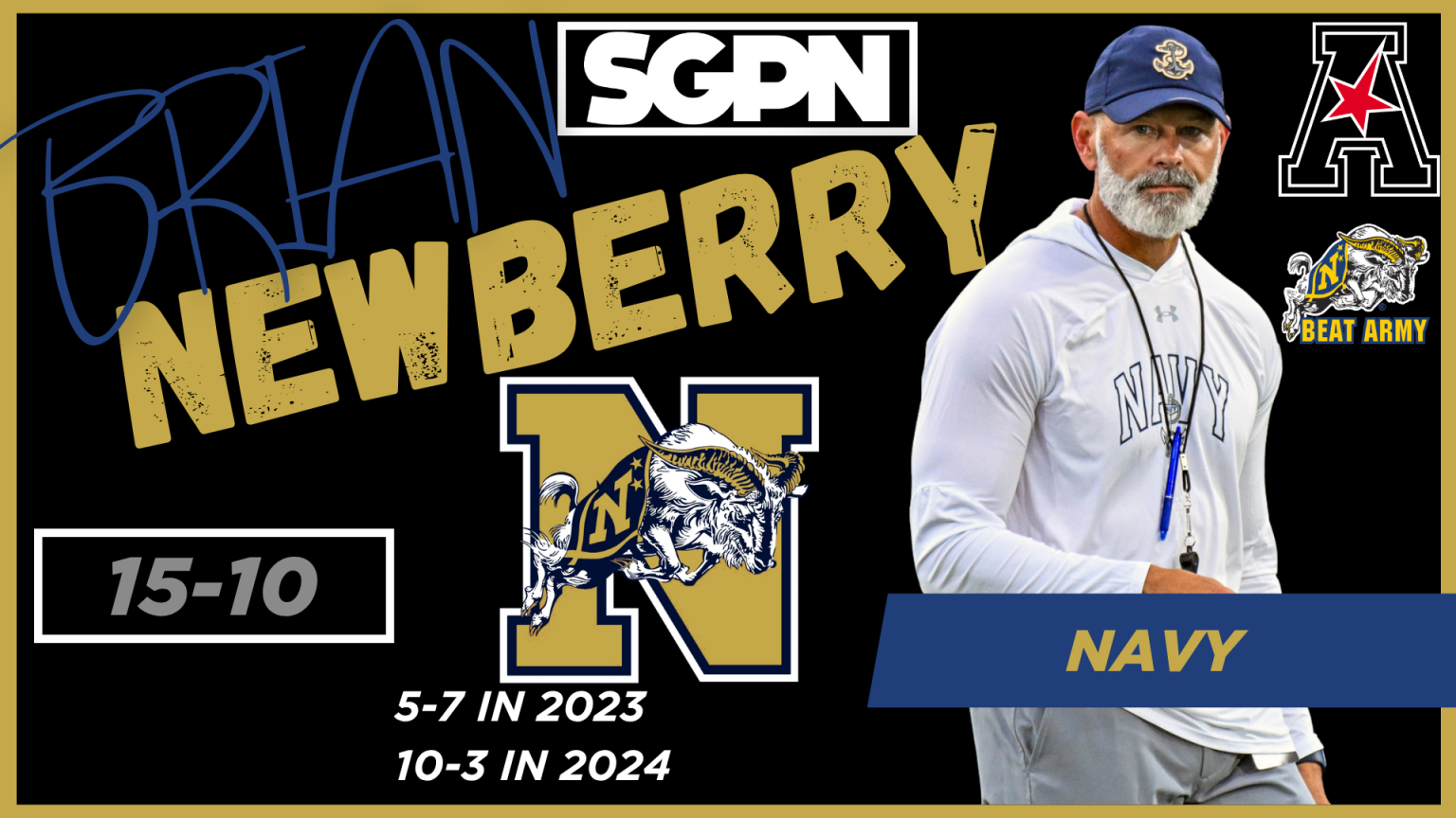 Navy Midshipmen 2025 Team Preview | The College Football Experience (Ep ...