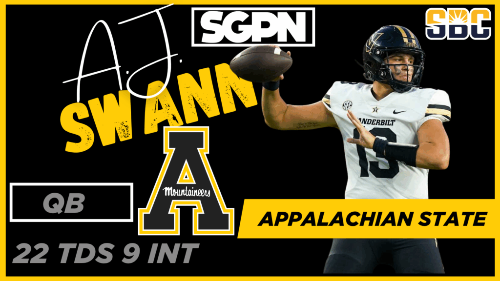 Appalachian State Mountaineers 2025 Team Preview | The College Football ...