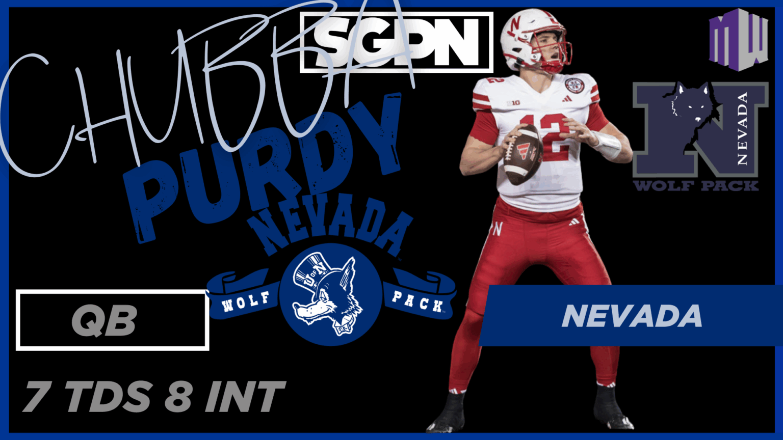 Nevada Wolfpack 2025 Team Preview | The College Football Experience (Ep ...