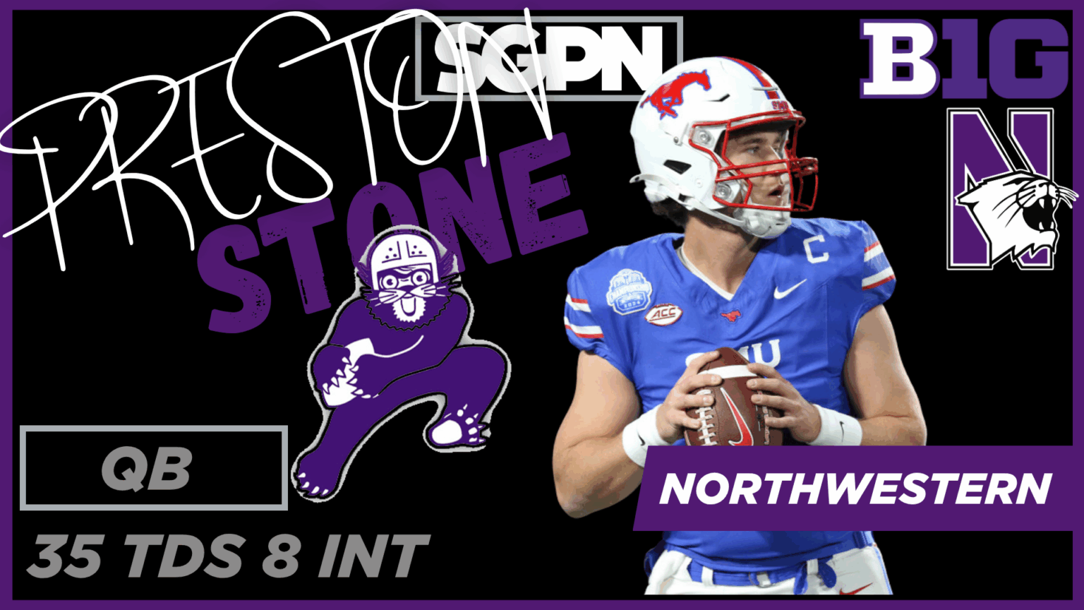 Northwestern Wildcats 2025 Team Preview | The College Football ...