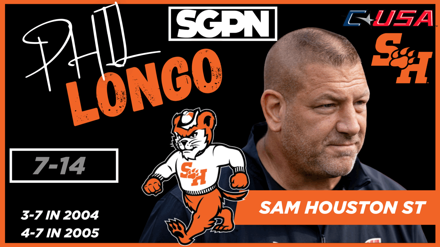 Sam Houston State Bearkats 2025 Team Preview | The College Football ...