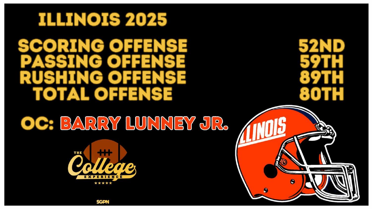 Illinois Fighting Illini 2026 Team Preview | The College Football ...